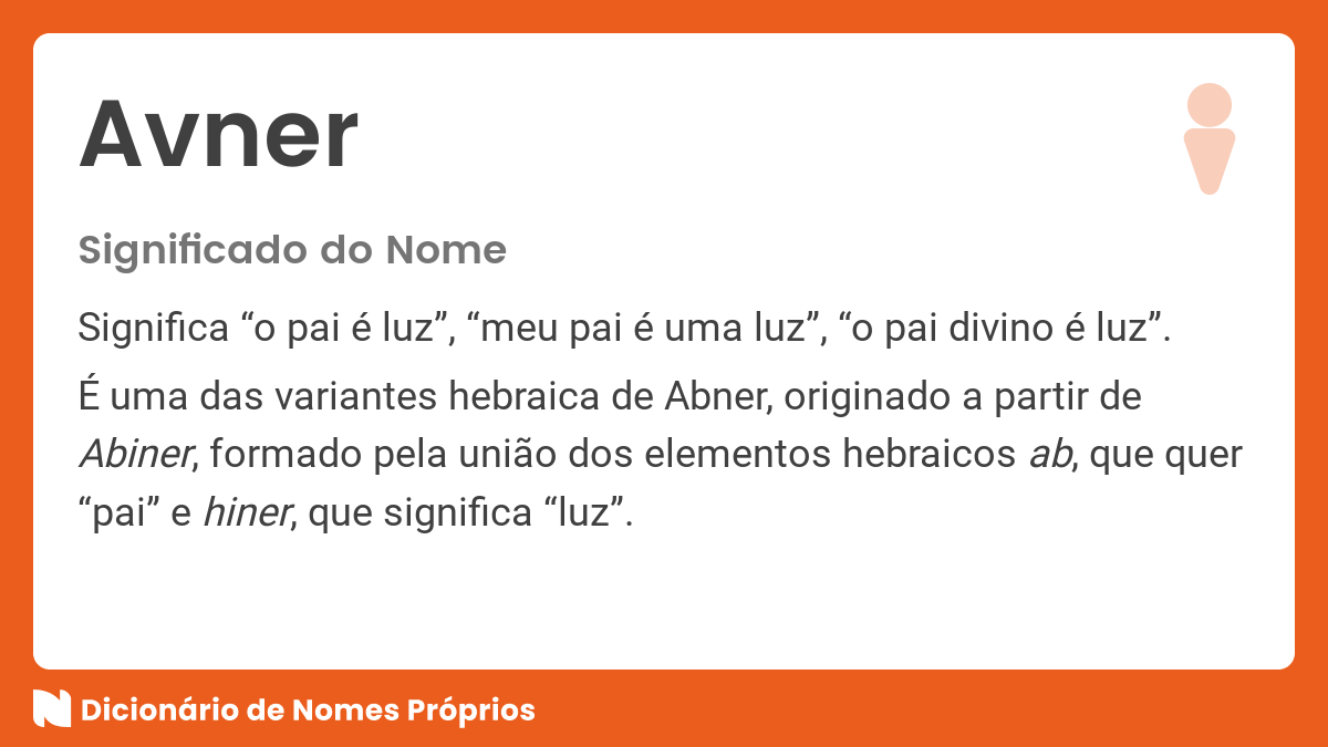 Significado do nome Avner - Dicionário de Nomes Próprios