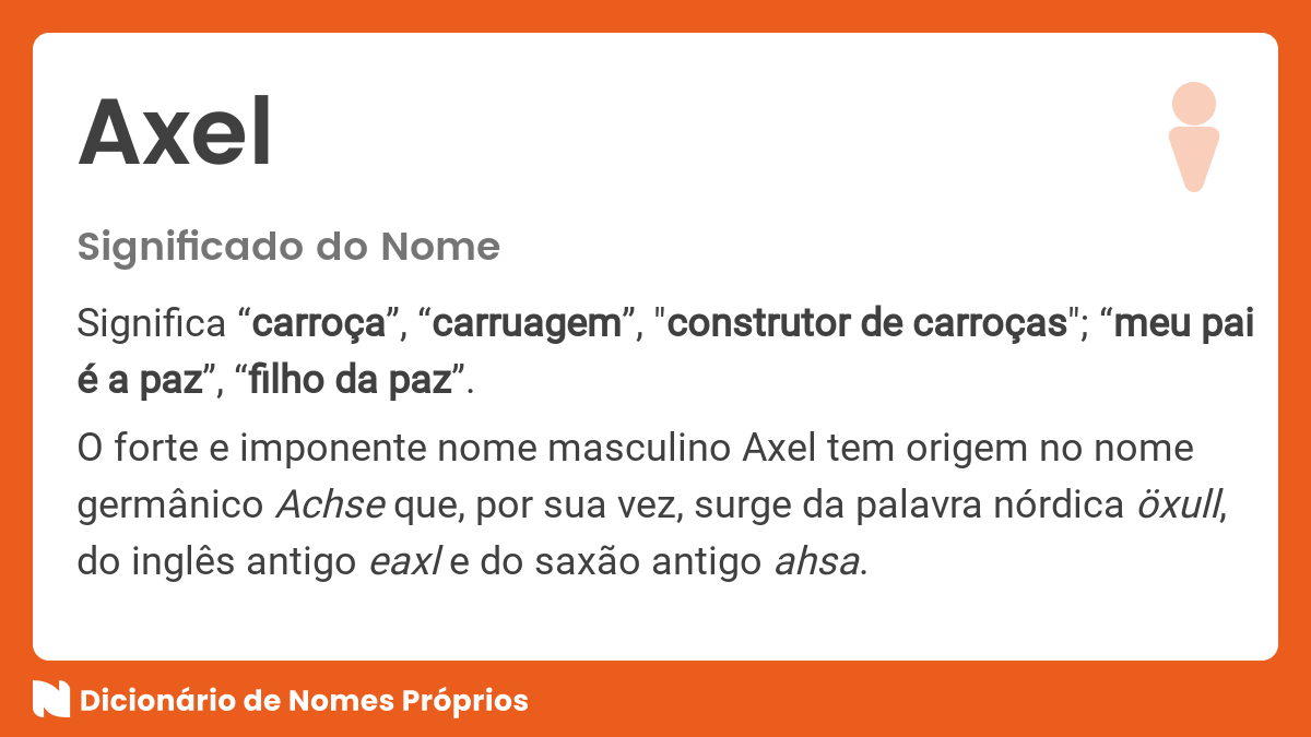 Significado do nome Axel - Dicionário de Nomes Próprios