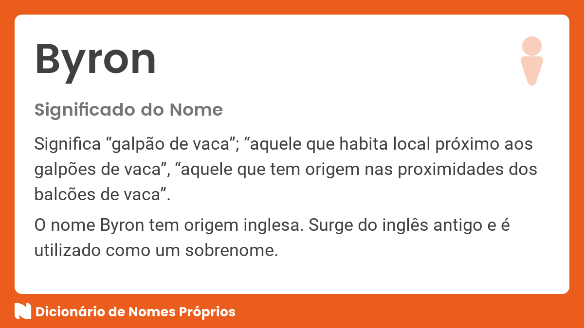 Significado do nome Byron - Dicionário de Nomes Próprios