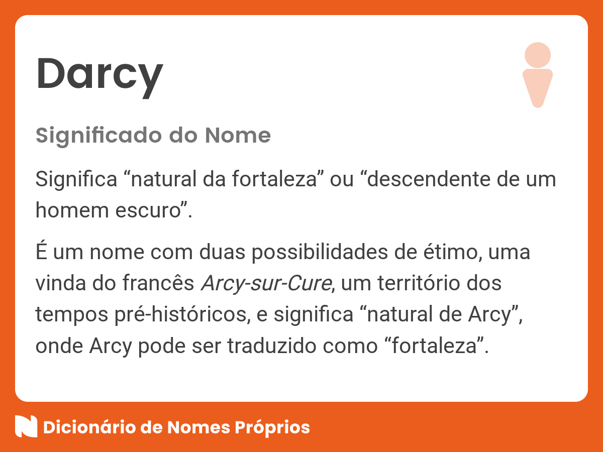 Significado do nome Darcy - Dicionário de Nomes Próprios