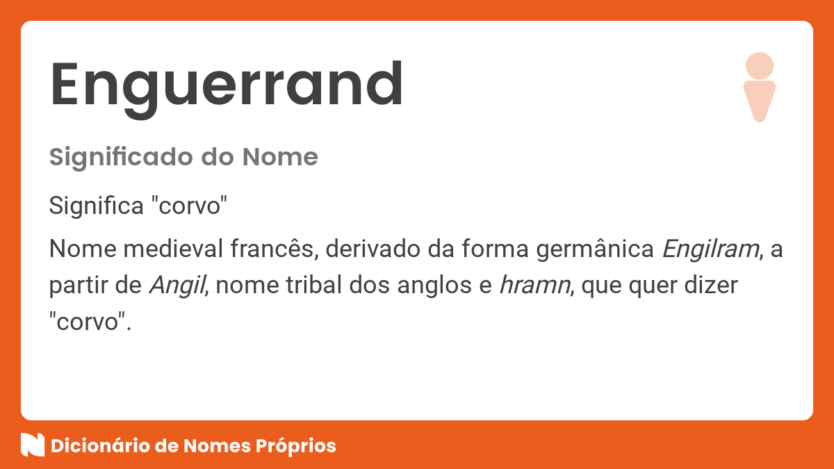 Significado do nome Enguerrand - Dicionário de Nomes Próprios