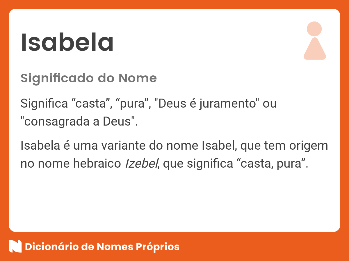 Significado do nome Isabela