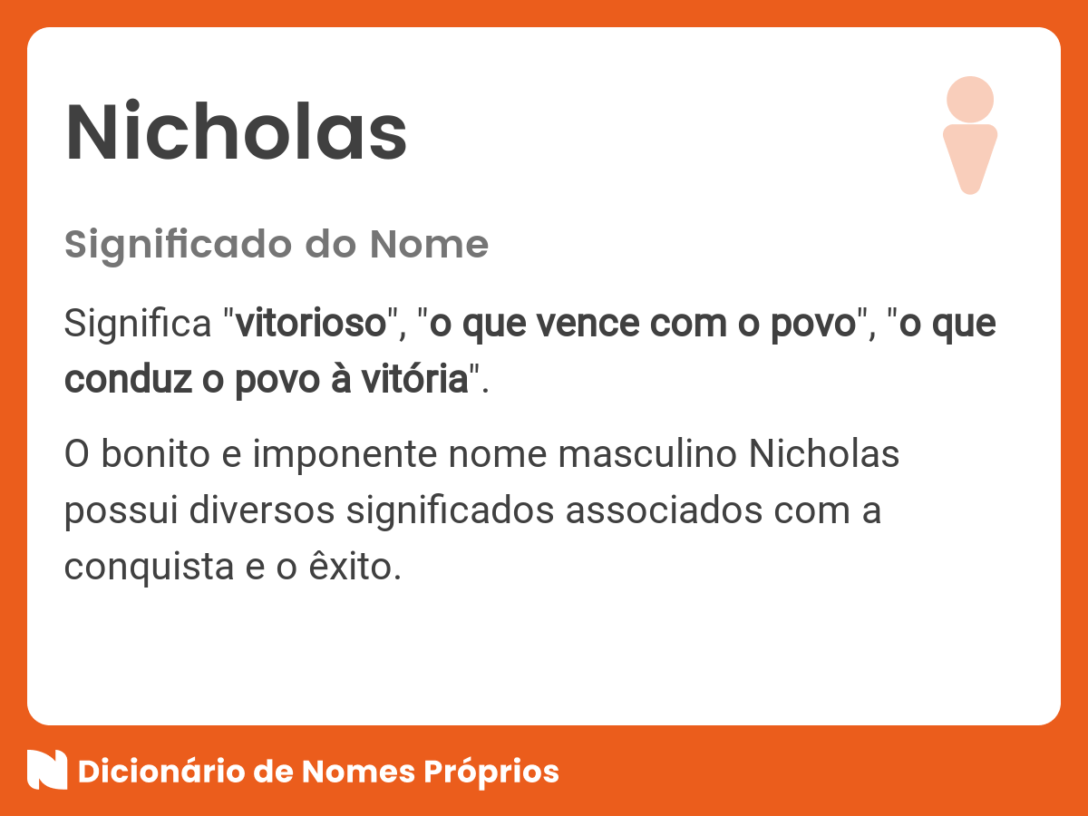 Significado do nome Nicholas