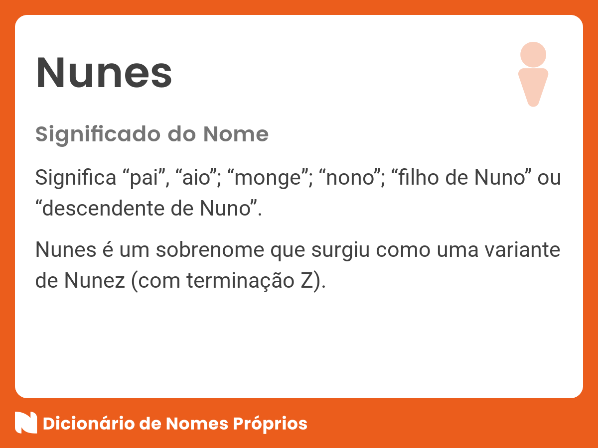 Significado do nome Nunes - Dicionário de Nomes Próprios