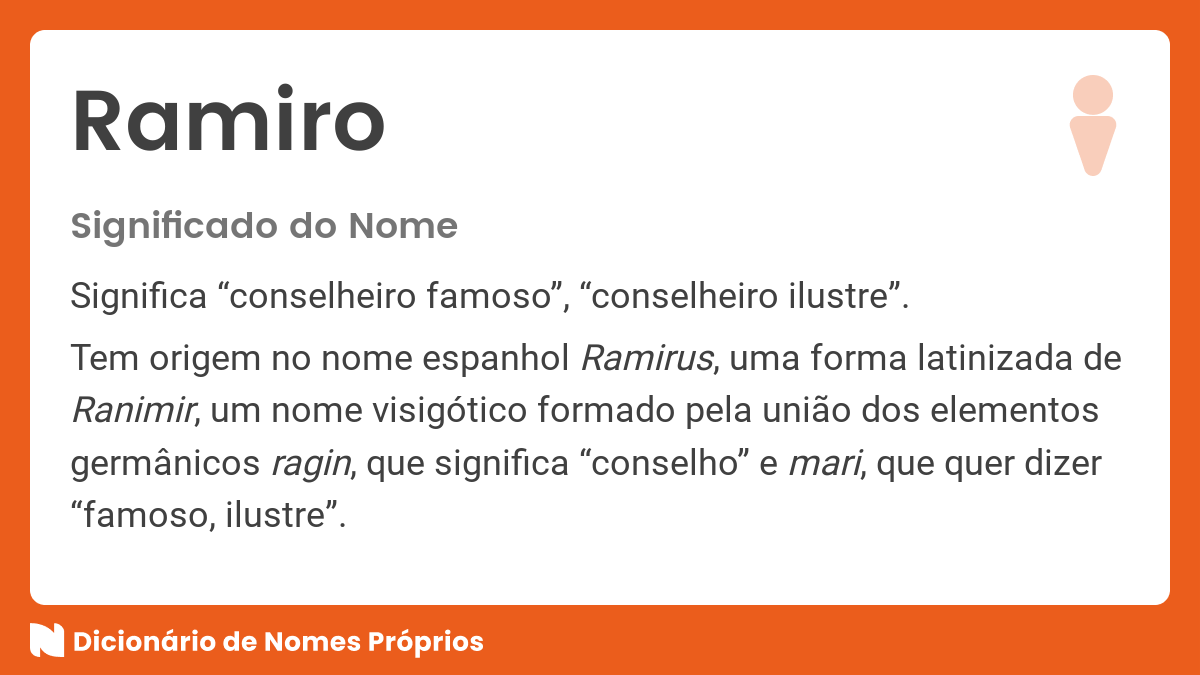 Significado do nome Ramiro - Dicionário de Nomes Próprios