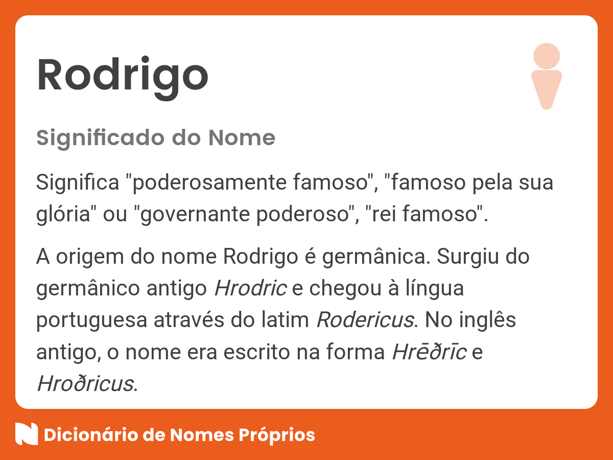 Significado do nome Rodrigo
