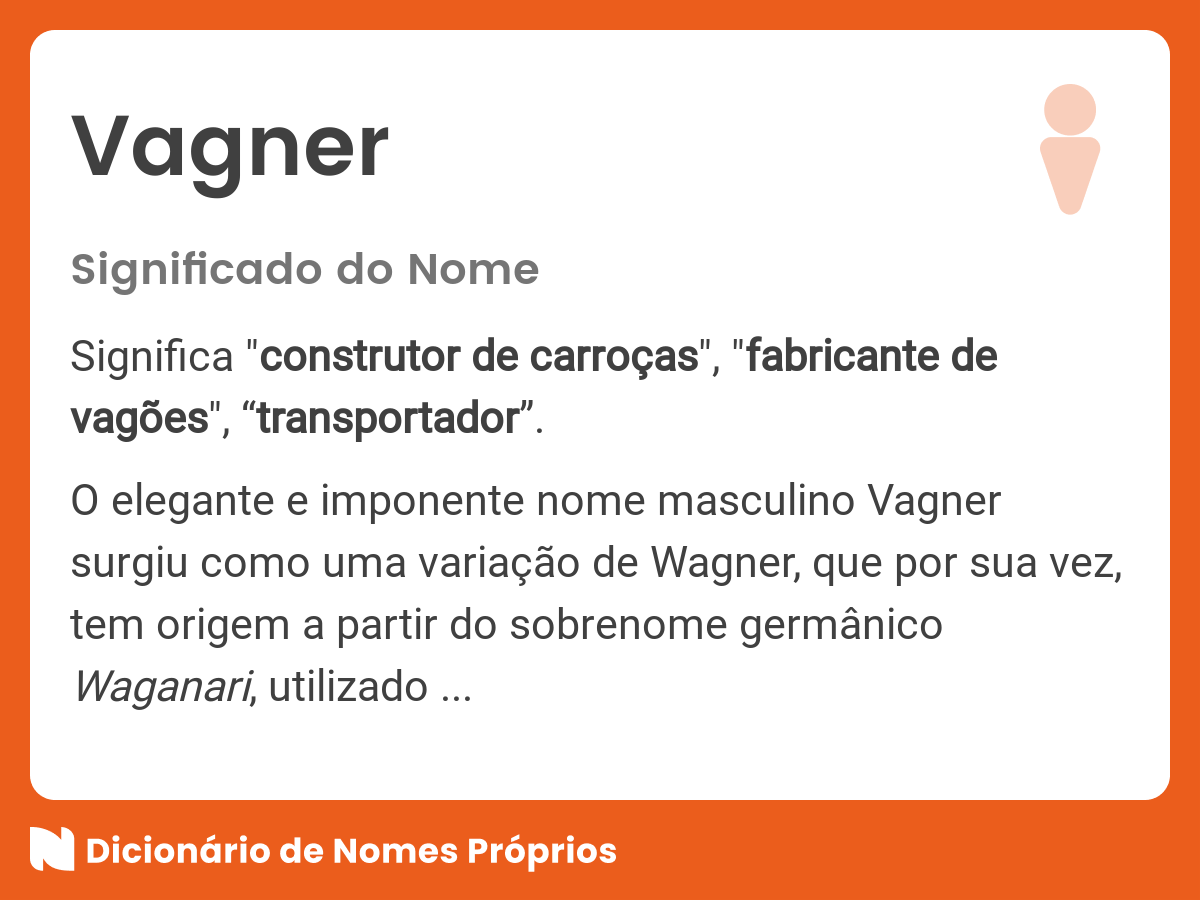 Significado do nome Vagner - Dicionário de Nomes Próprios