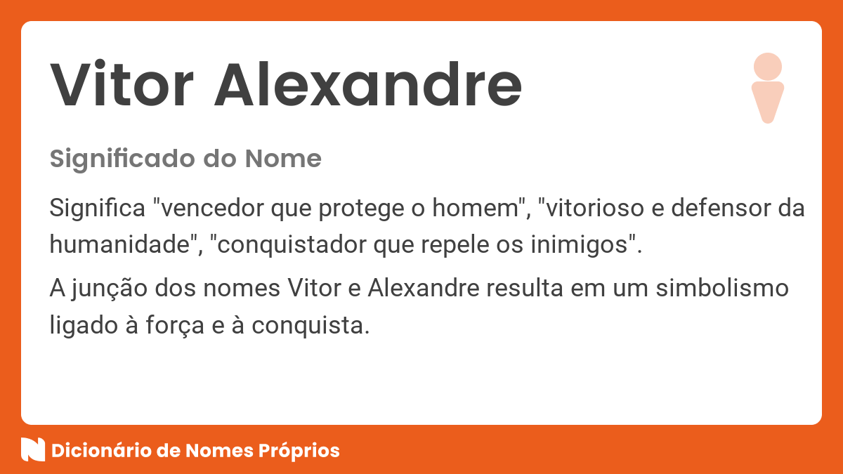 Significado do nome Vitor Alexandre - Dicionário de Nomes Próprios