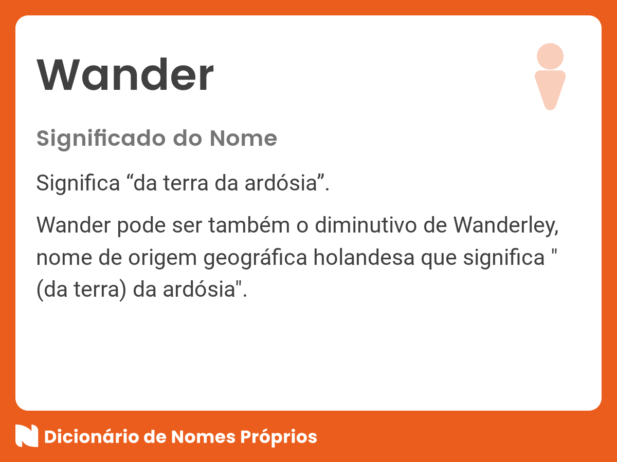 Significado do nome Wander - Dicionário de Nomes Próprios